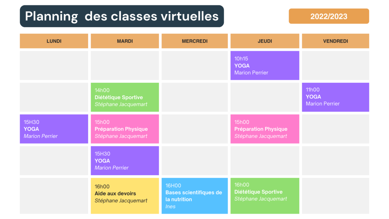 SSCS TRAINING | école 100% en ligne sport et bien-être