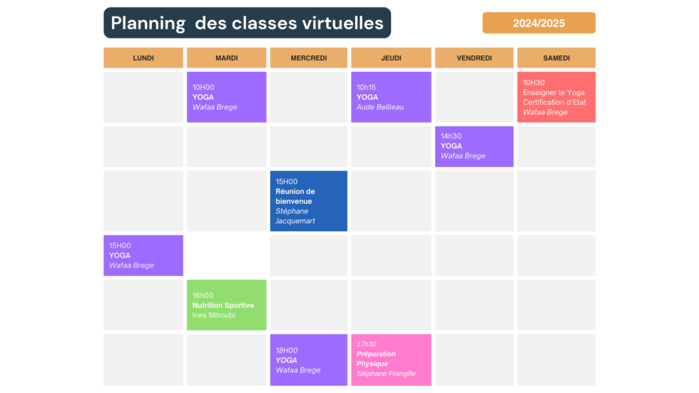 SSCS TRAINING | école 100% en ligne sport et bien-être